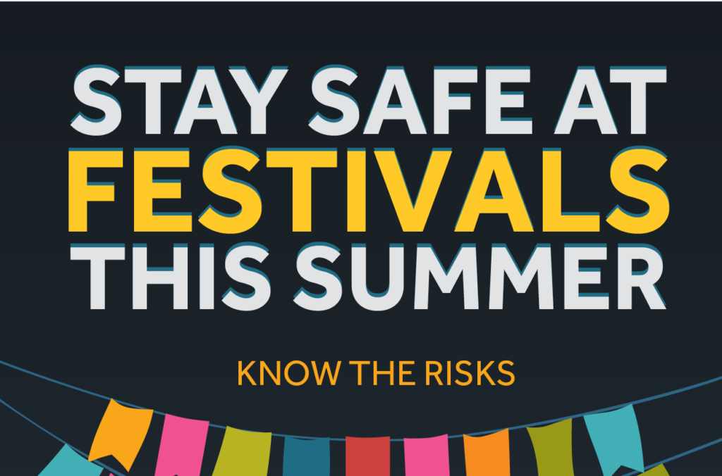 GUEST POST: 5 tips to help you stay safe at festivals! - Distorted ...